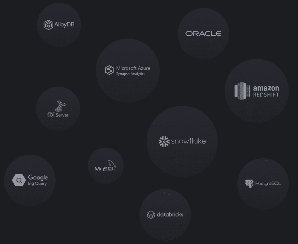 DB Developers - SqlDBM - Cloud Data Modeling Workspace